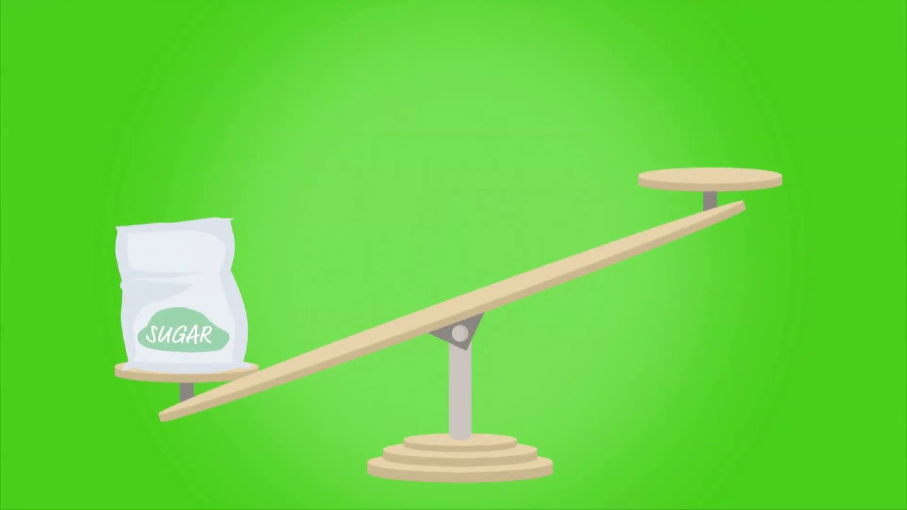 How can sucralose give you sweetness without calories? - YouTube