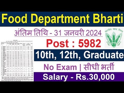 FOOD DEPARTMENT RECRUITMENT 2024|FSSAI RECRUITMENT 2024 || FCI VACANCY ...