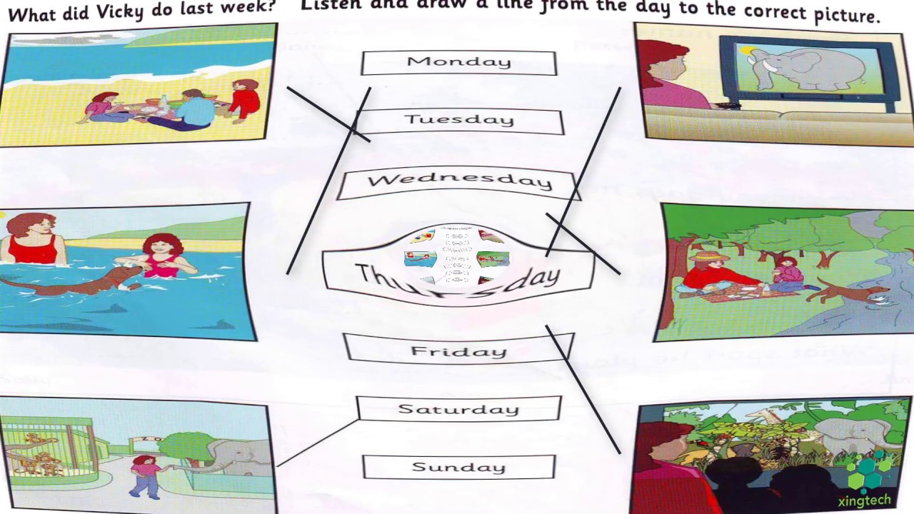 Movers 2 - Test 1 - Part 3 - Listening with Answer Booklet - YouTube