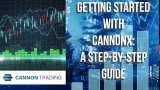 Futures Trading Demo