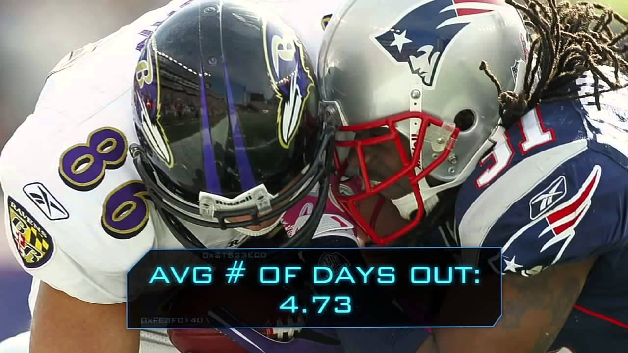 Concussion by Justin Parham - YouTube