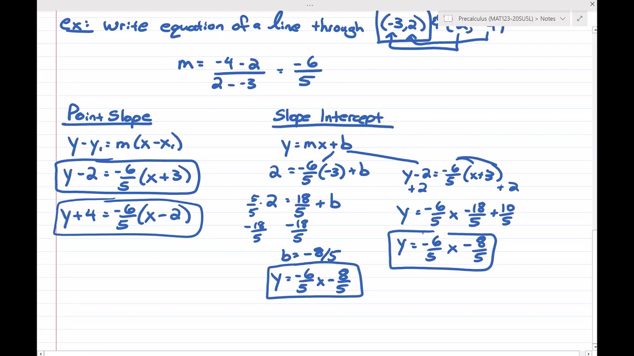 What Is A Linear Model Equation