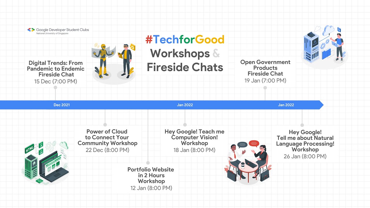 Tech-for-Good Workshop - Cloud Workshop - YouTube