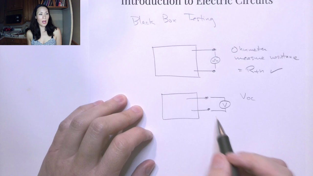 Black Box Testing - YouTube