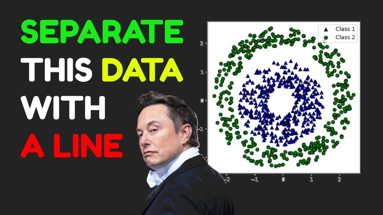 School Math Behind One Machine Learning Task - YouTube