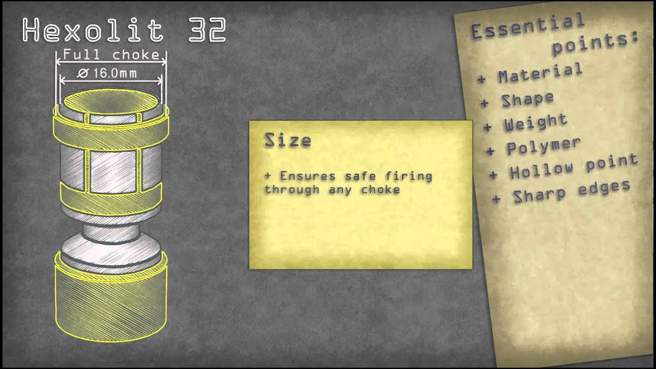 Hexolit 32 - YouTube