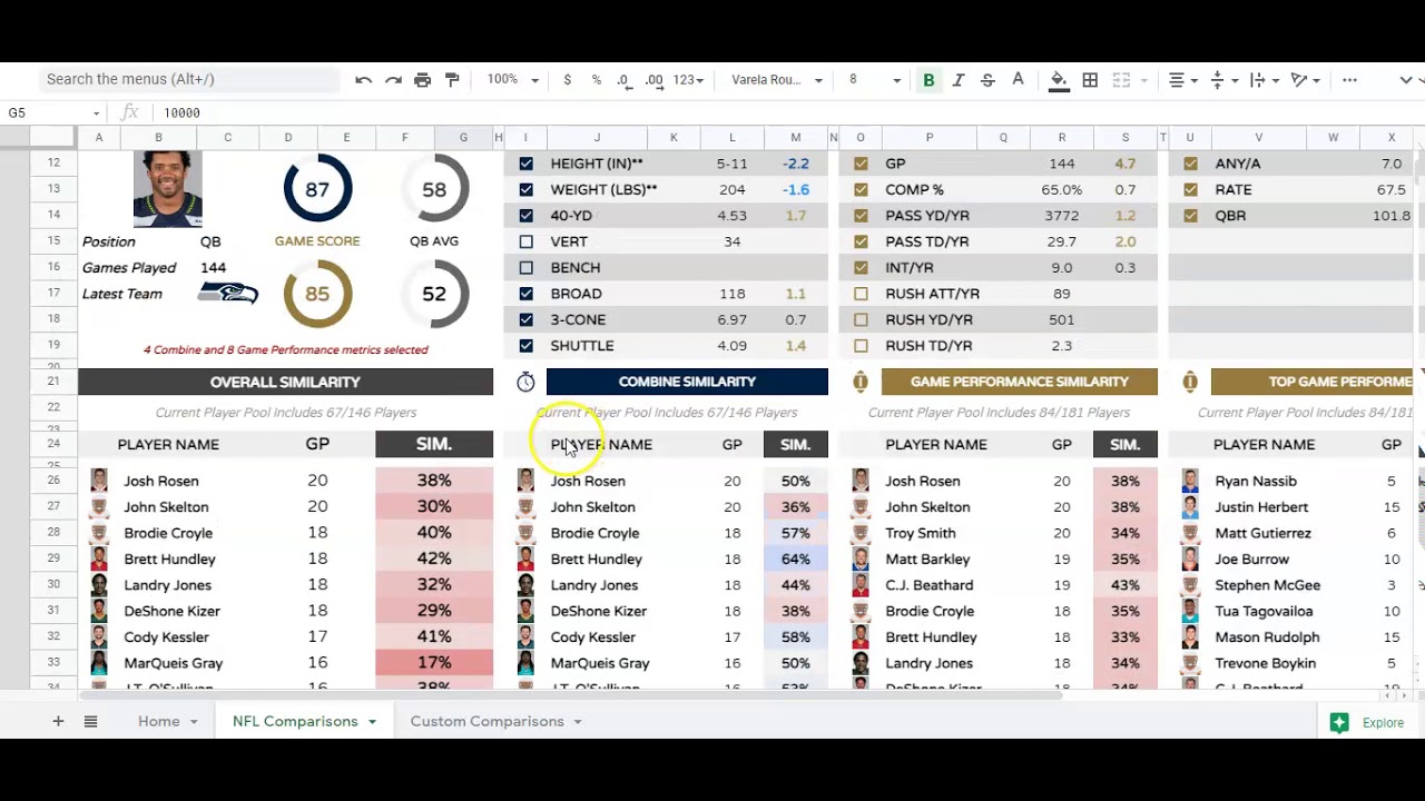 NFL Athlete Comparison Project: How to Use Filters to Customize Your ...