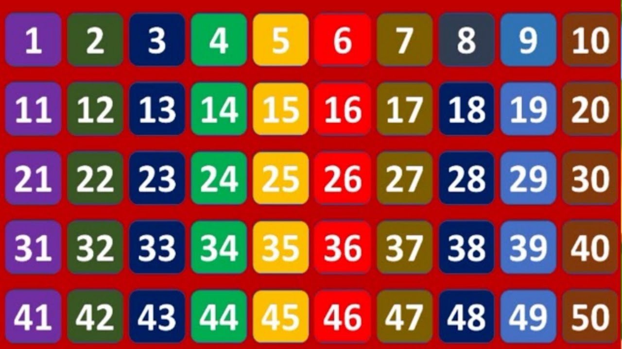 🌈counting 1 to 50 | 1234 numbers | ginti 1 se 100 tak |one two three ...