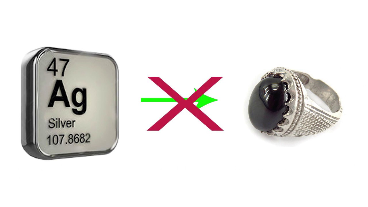 What is the Fediom? - YouTube