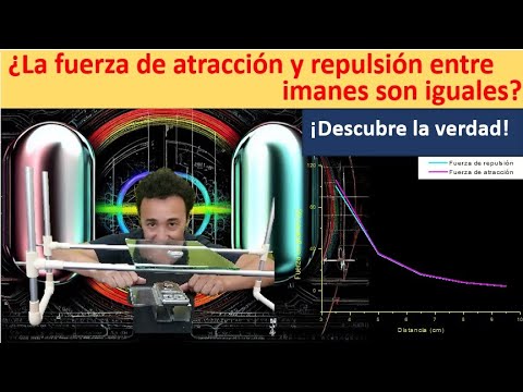 ¿La fuerza de atracción y repulsión entre imanes son iguales? ¡Descubre la verdad! - YouTube