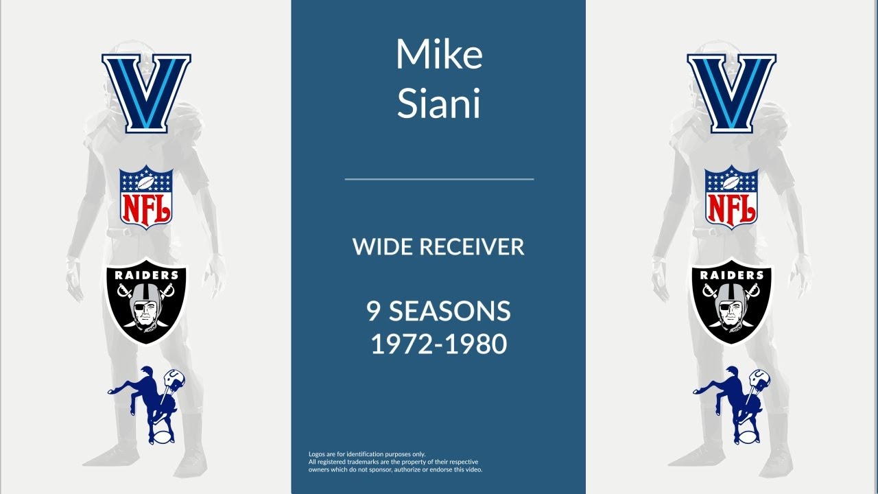 Mike Siani: Football Wide Receiver - YouTube