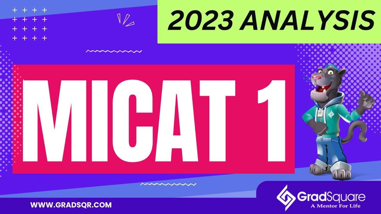 MICAT 1 Analysis 2023-2024 MICA Ahmedabad: Pattern, Difficulty Level ...