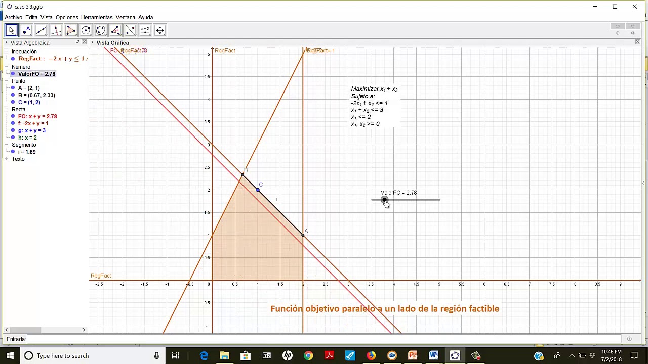 Programación Lineal: Solución gráfica, Casos de restricciones y función ...