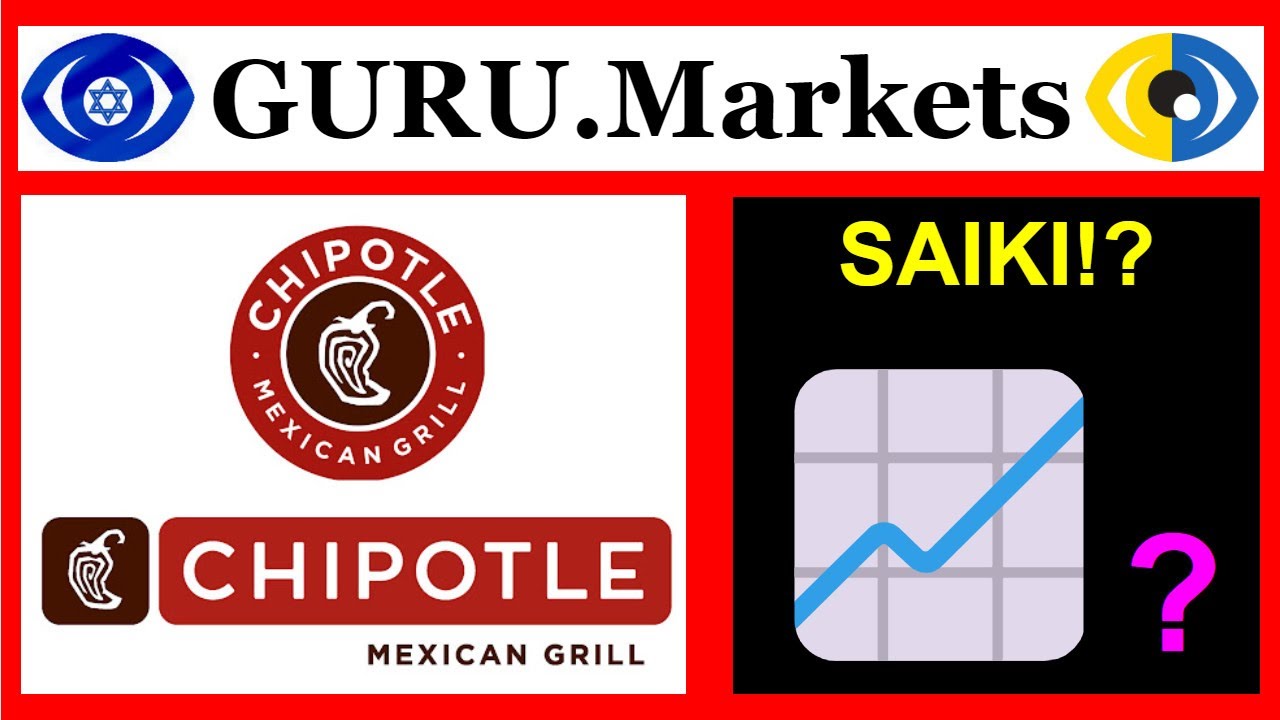 💰 Chipotle Mexican Grill (CMG) - analisis saham, ticker CMG kelas GURU ...