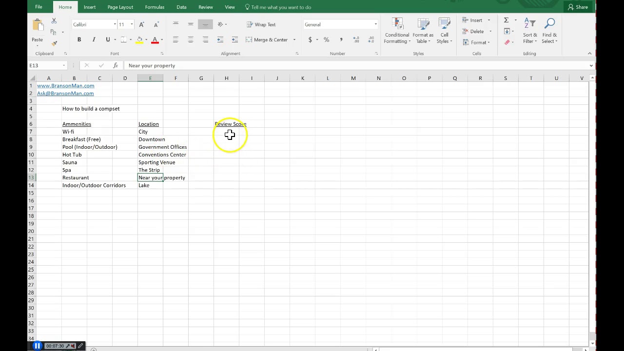De todos modos péndulo Australia hotel comp set analysis template País ...