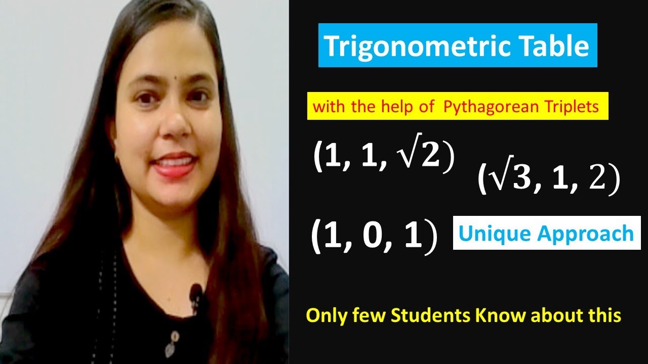 Triplet Method for Trigonometric Ratios | Class 10 NCERT | Fastest ...