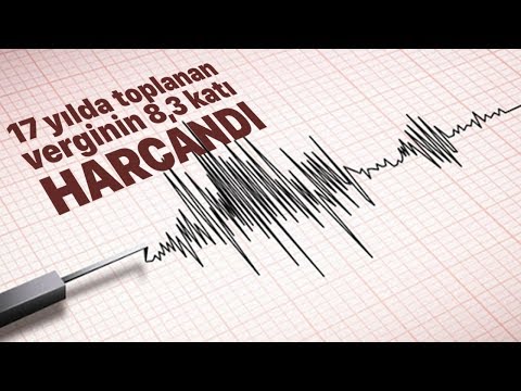 17 yılda deprem bölgelerine 1,21 trilyon lira harcandı