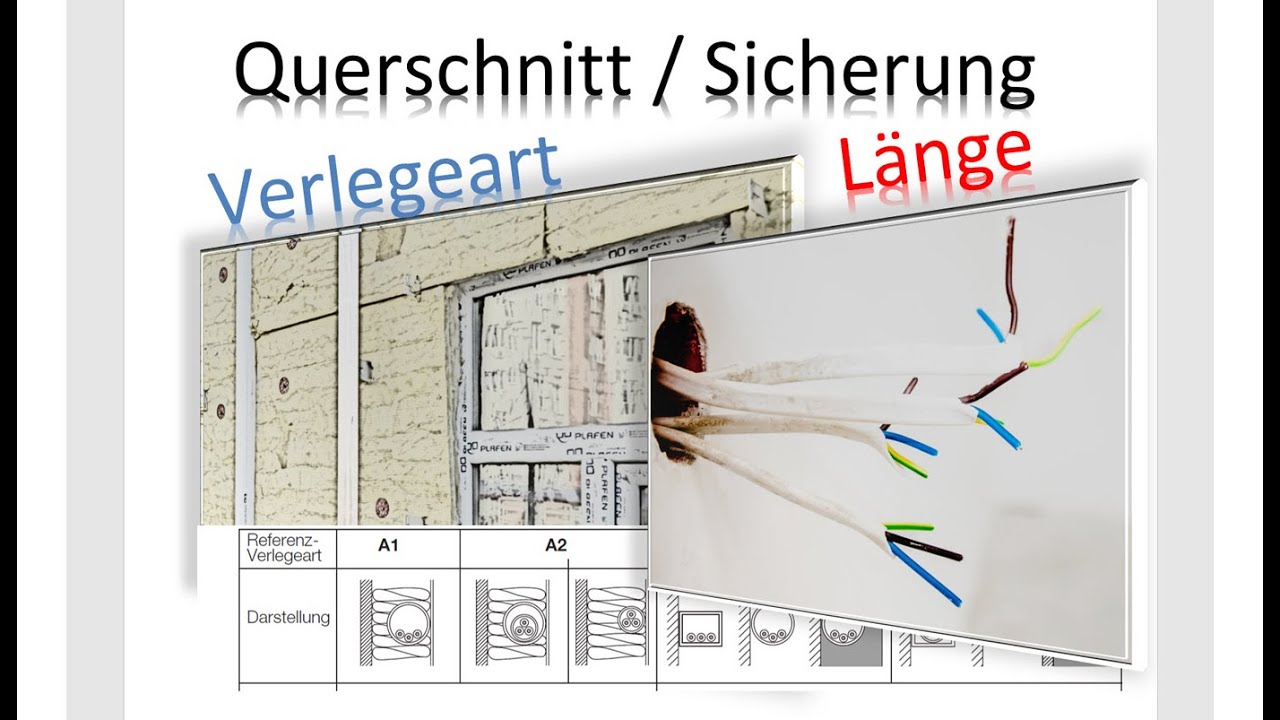 Leitungslange Berechnen