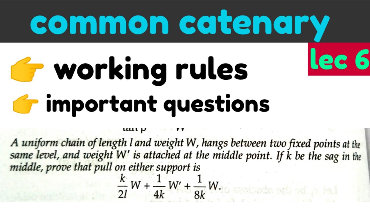 common catenary bsc 2 year|| mechanics bsc 2 year Mathematics ...