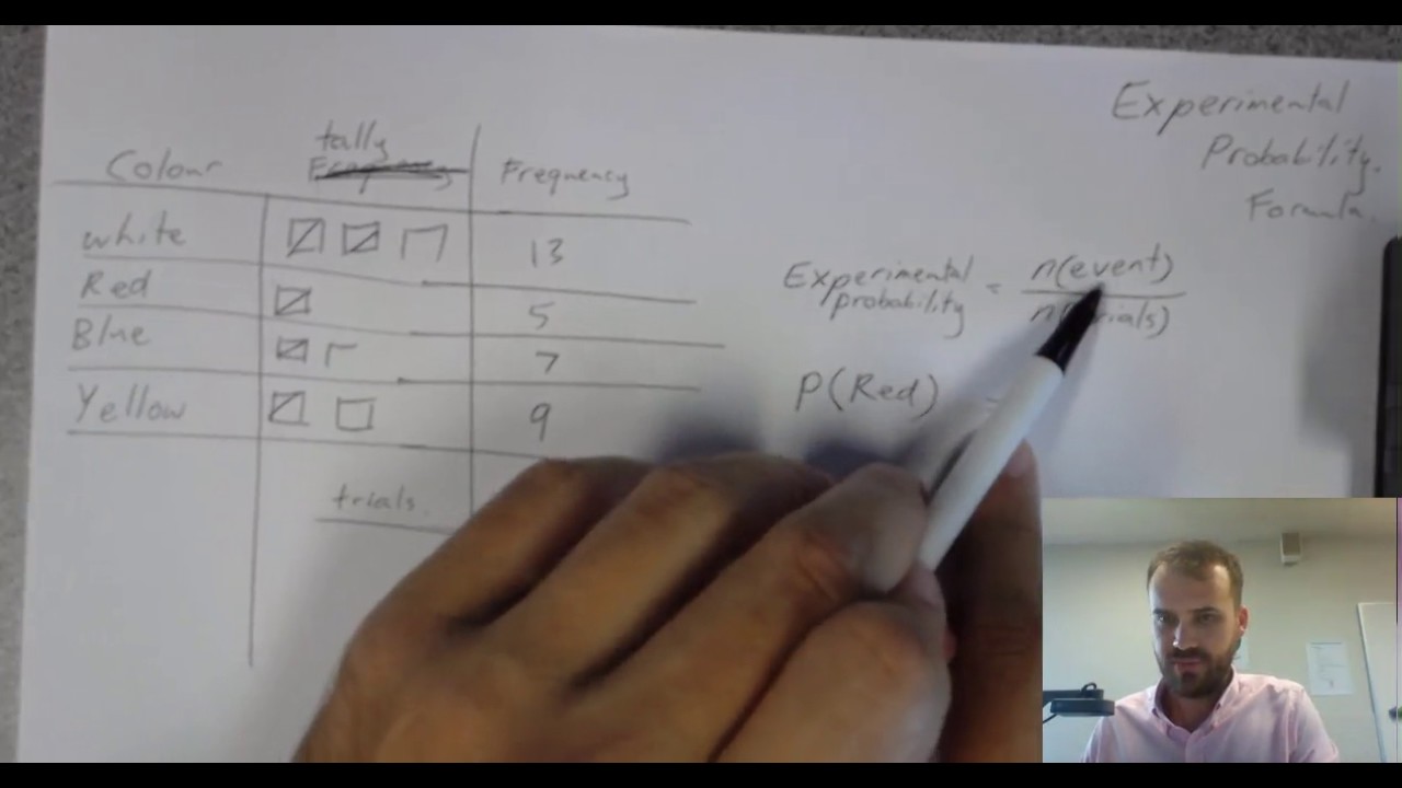 Experimental probability - YouTube