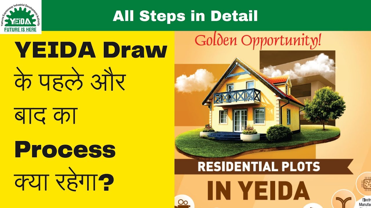 YEIDA Draw के पहले और बाद के Steps| क्या करना होगा? | RPS 07-2023 - YouTube