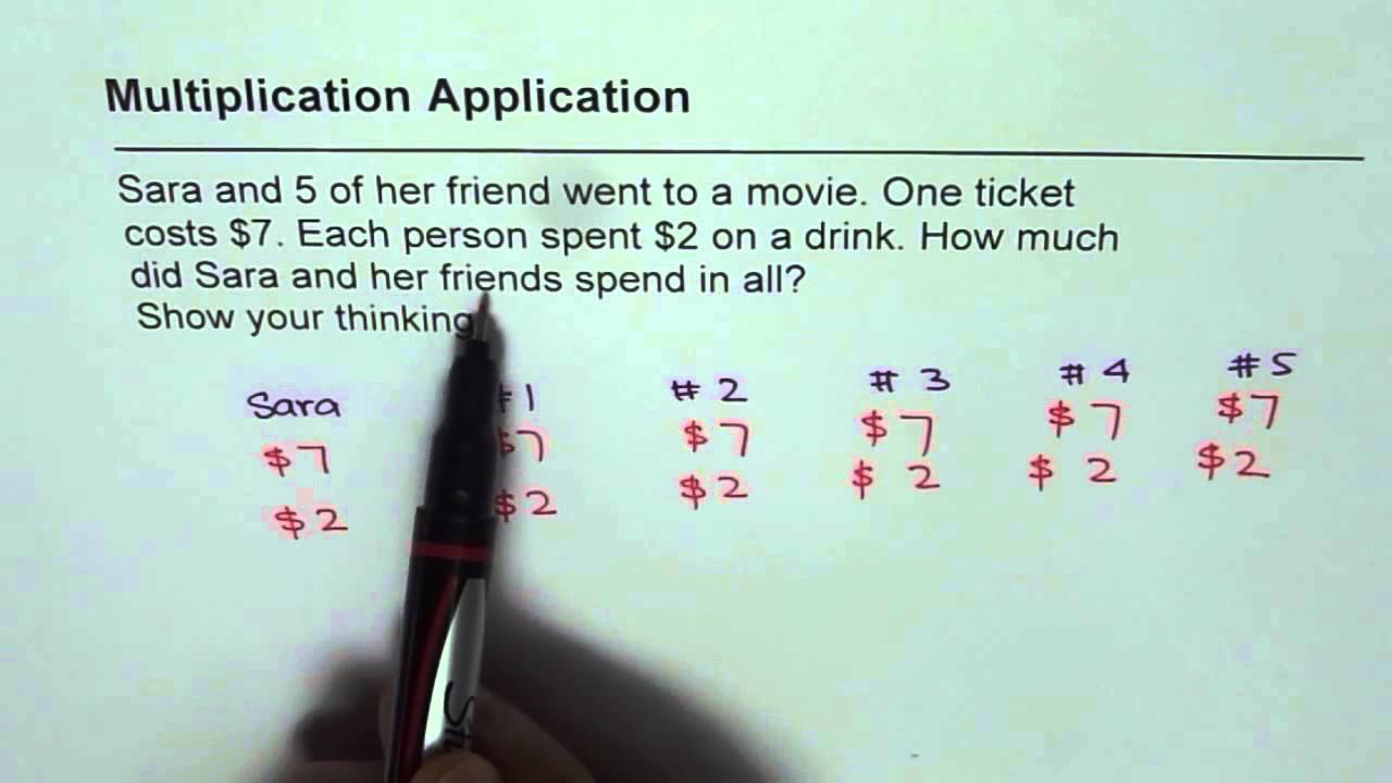 Strategy to Solve Word Problem By List or Table of Values - YouTube