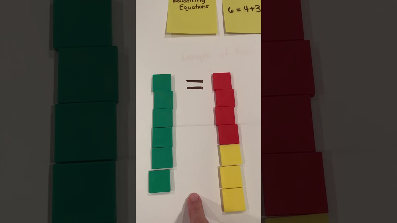 Balancing Equations with Manipulatives - YouTube