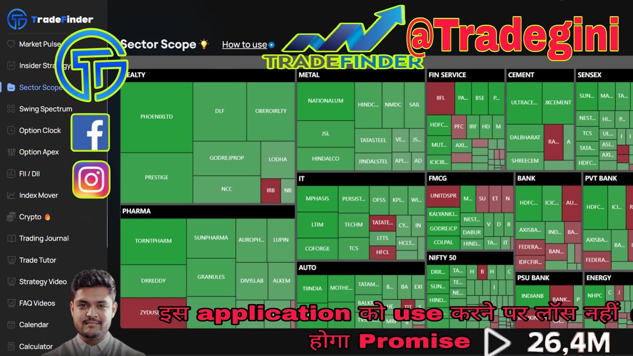 WHAT IS SECTOR SCOPE IN SHARES @Tradefinder_official Vs Tradegini 2025 ...