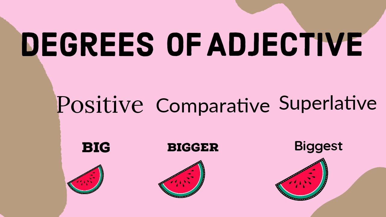Degrees of adjective|| comparative, superlative| Adjective|| English ...