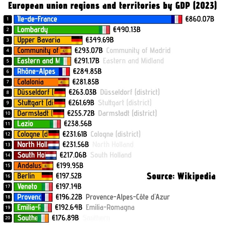 European union regions and Territories by GDP Richest european region ...