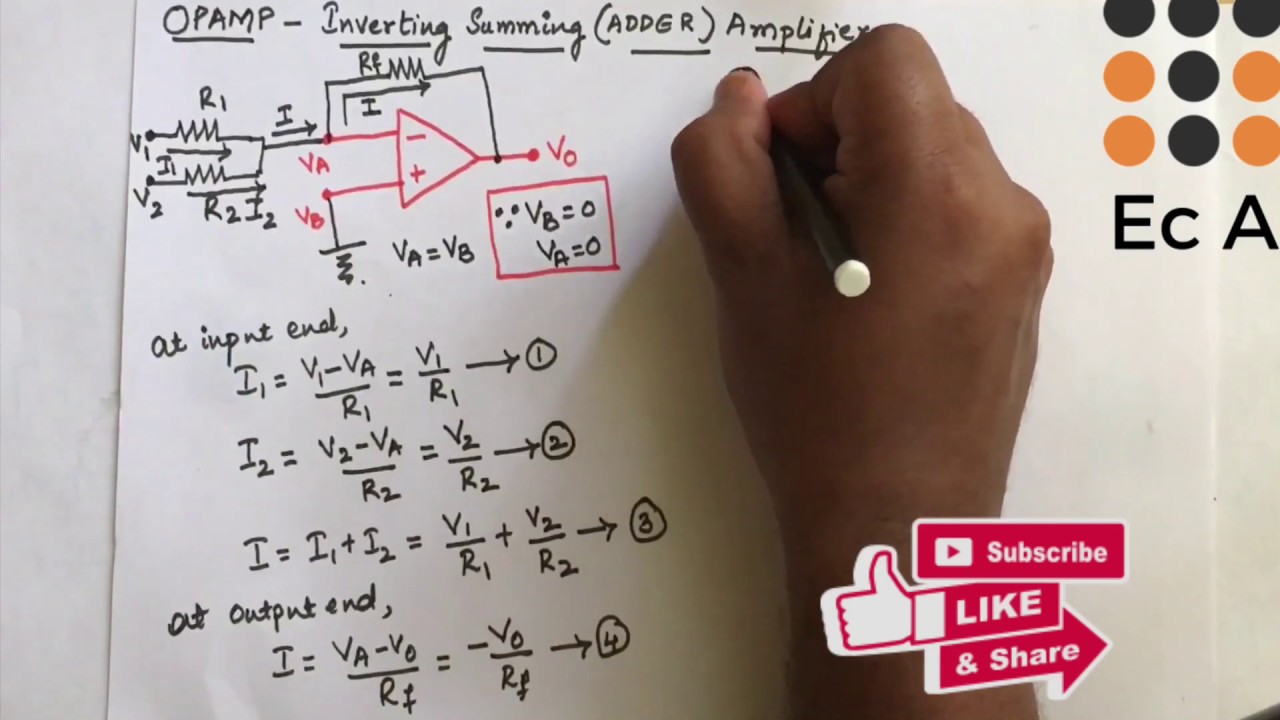 #37 OPAMP as inverting summing Amplifier | inverting adder || EC ...