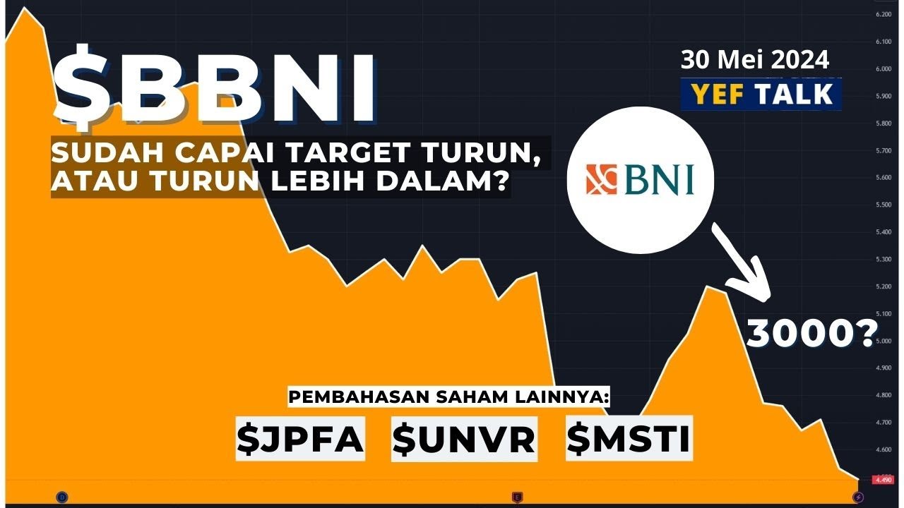 Analisa & Prediksi saham BBNI YEFTalk edisi 30 Mei 2024 - YouTube