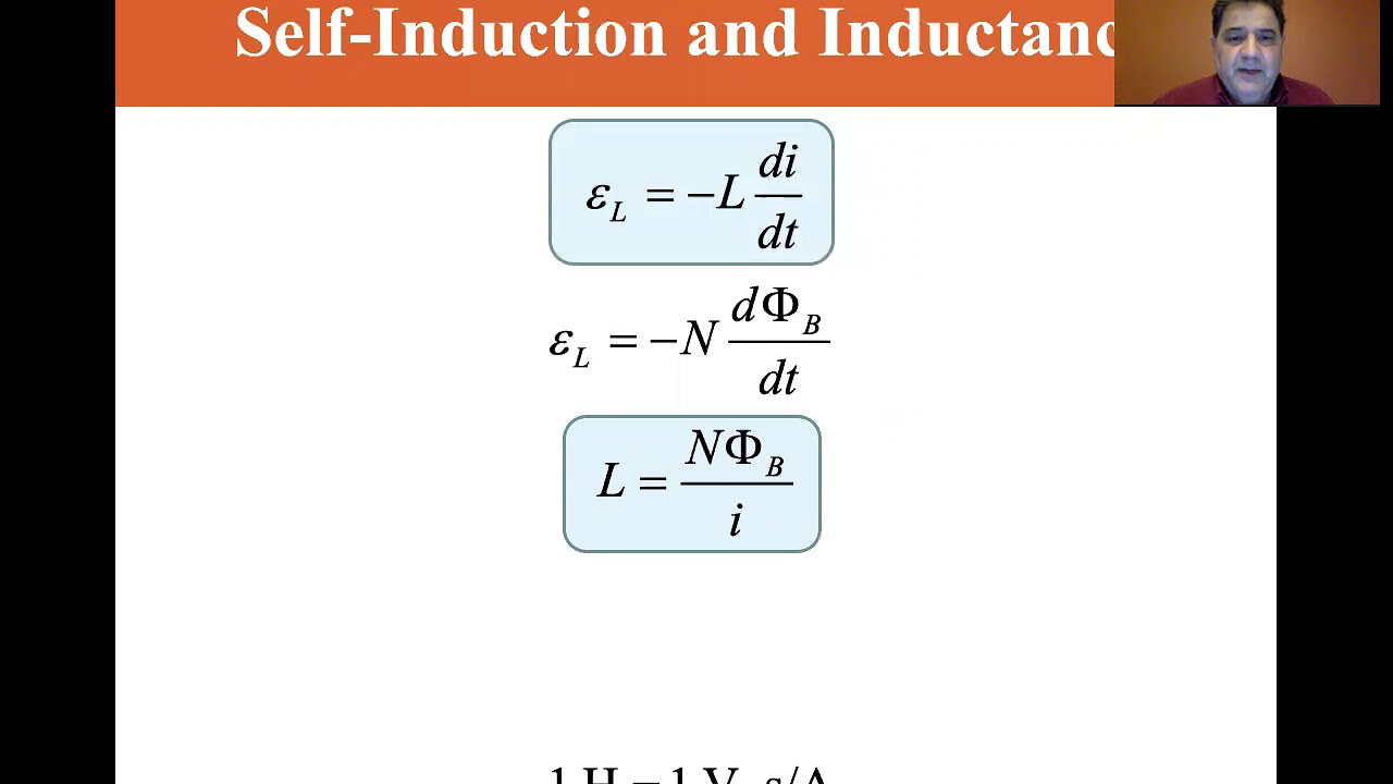 Univerity Physics Lectures, Self Inductance and Inductance - YouTube