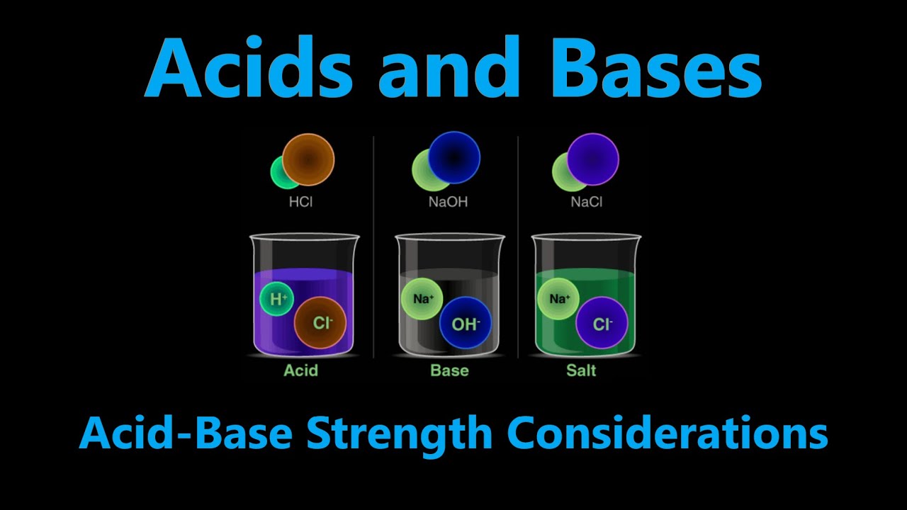 Strength of Acids and Bases | Inorganic Chemistry - YouTube