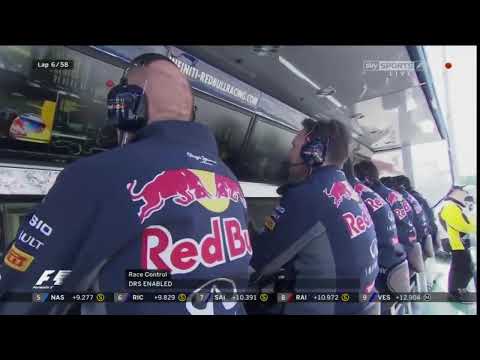 Formula 1 - Grand Prix Circuit (GP Australia) - Full Race (2015)