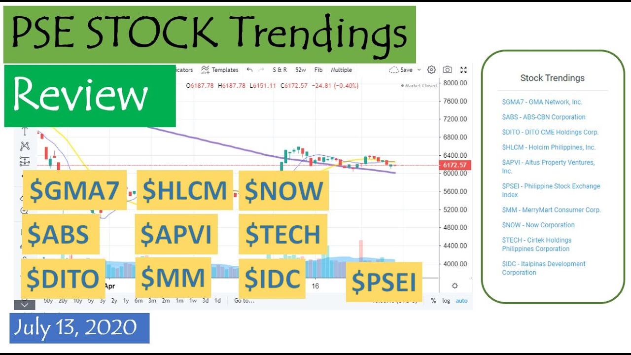 PSE Stock Trendings Review: July 13, 2020 - YouTube