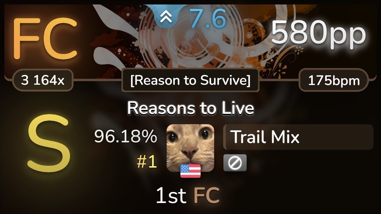 7.6⭐ Trail Mix | DragonForce - Reasons to Live [Reason to Survive] 96. ...