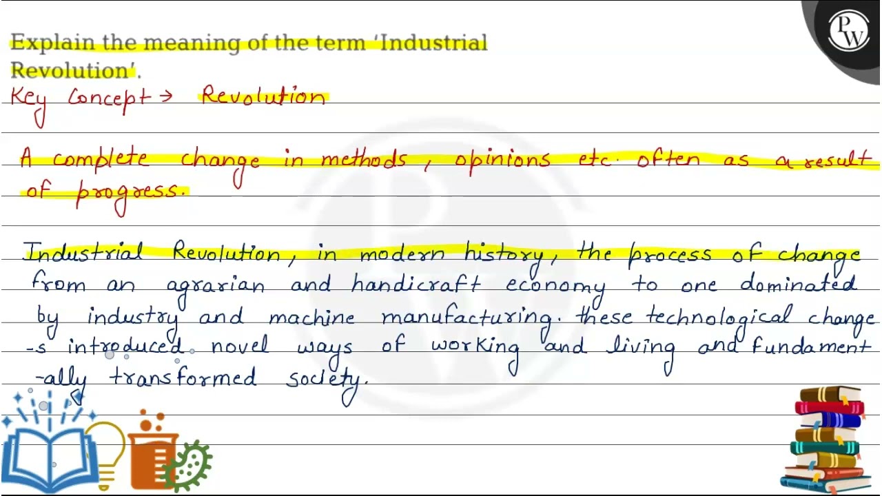 Industrial Revolution Terms