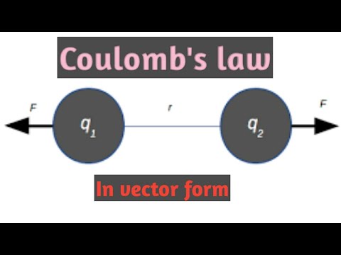 Coulomb's law in vector form - YouTube