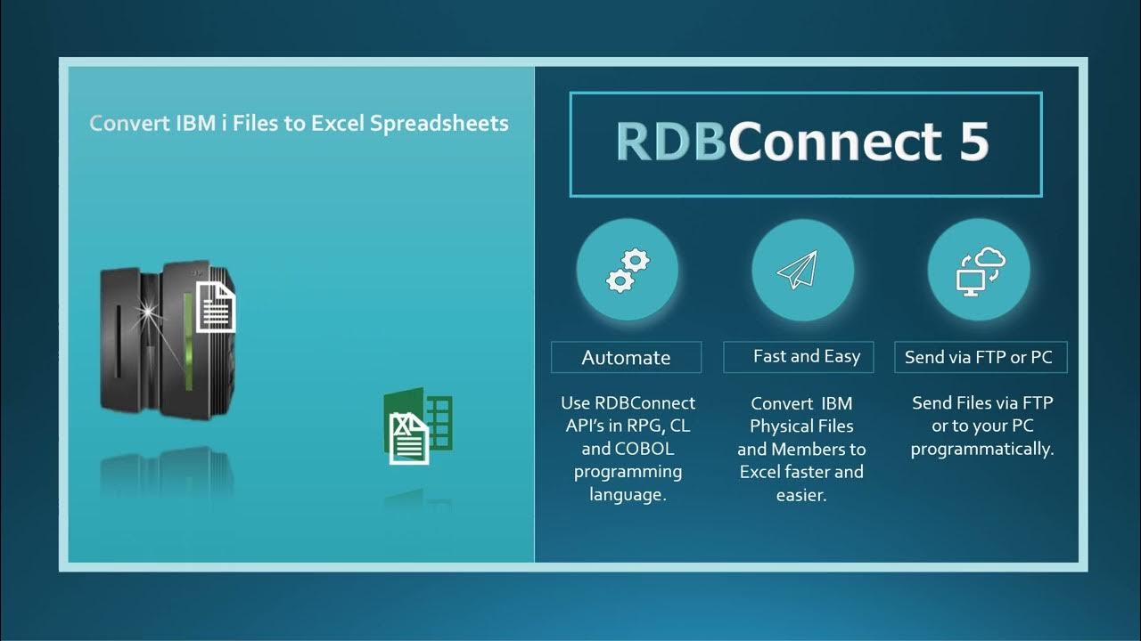 RDB Connect - Convert IBM i Files to Excel Spreadsheets - YouTube