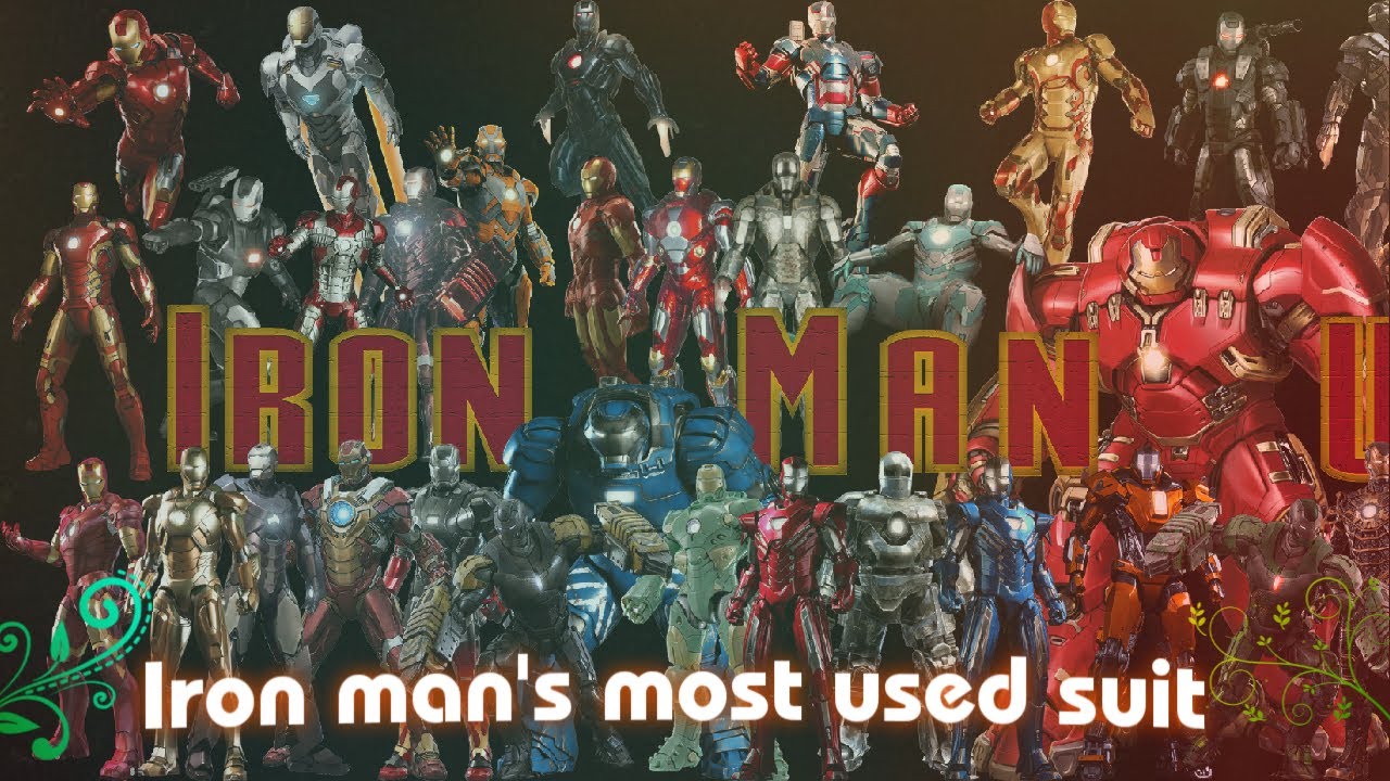 Iron man's most used suit ever made by tony Stark the iron man, Most ...