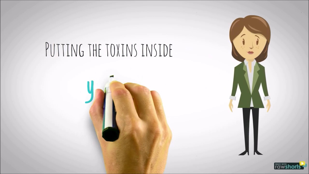 ENVS2004 Draw my life: As a microbead - YouTube