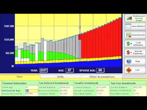 National Guard Retirement Calculator Enables You to Plan Your ...