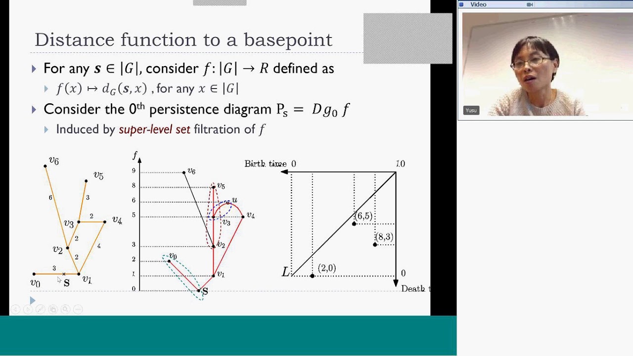 Yusu Wang (12/10/14): Comparing Graphs via Persistence Distortion - YouTube