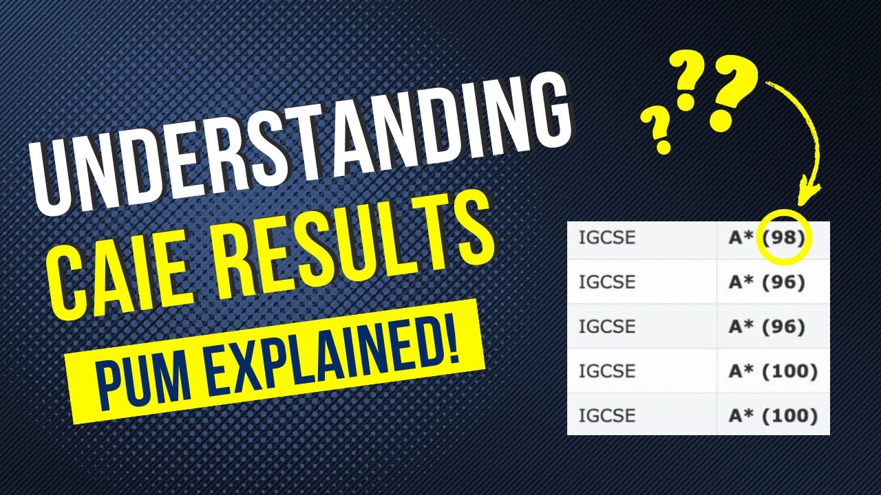 How to Understand your CAIE Results - PUM Explained! - YouTube