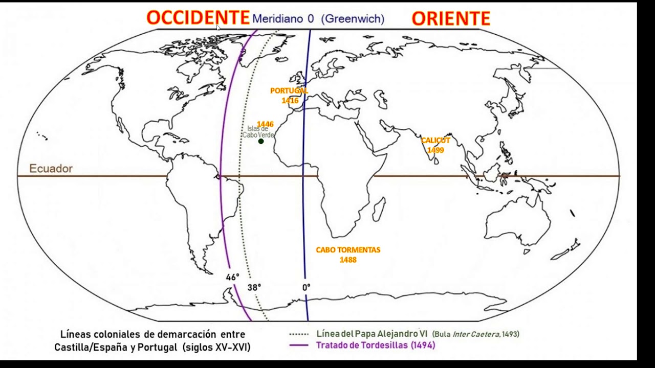 Tratado de Tordesillas - YouTube