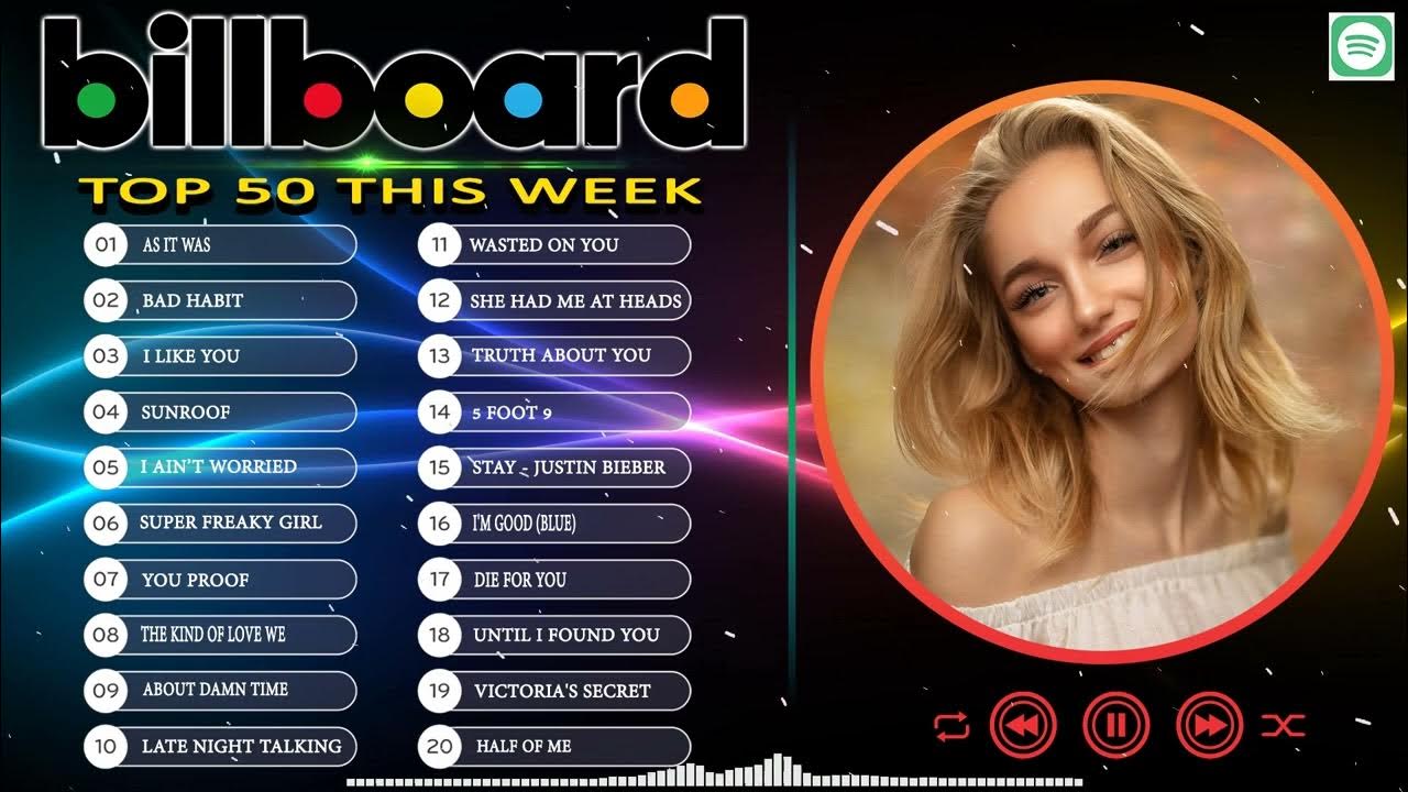 Top Billboard 2022 💚Top Hits 2022 💚 Best Music 2022 Playlist - YouTube