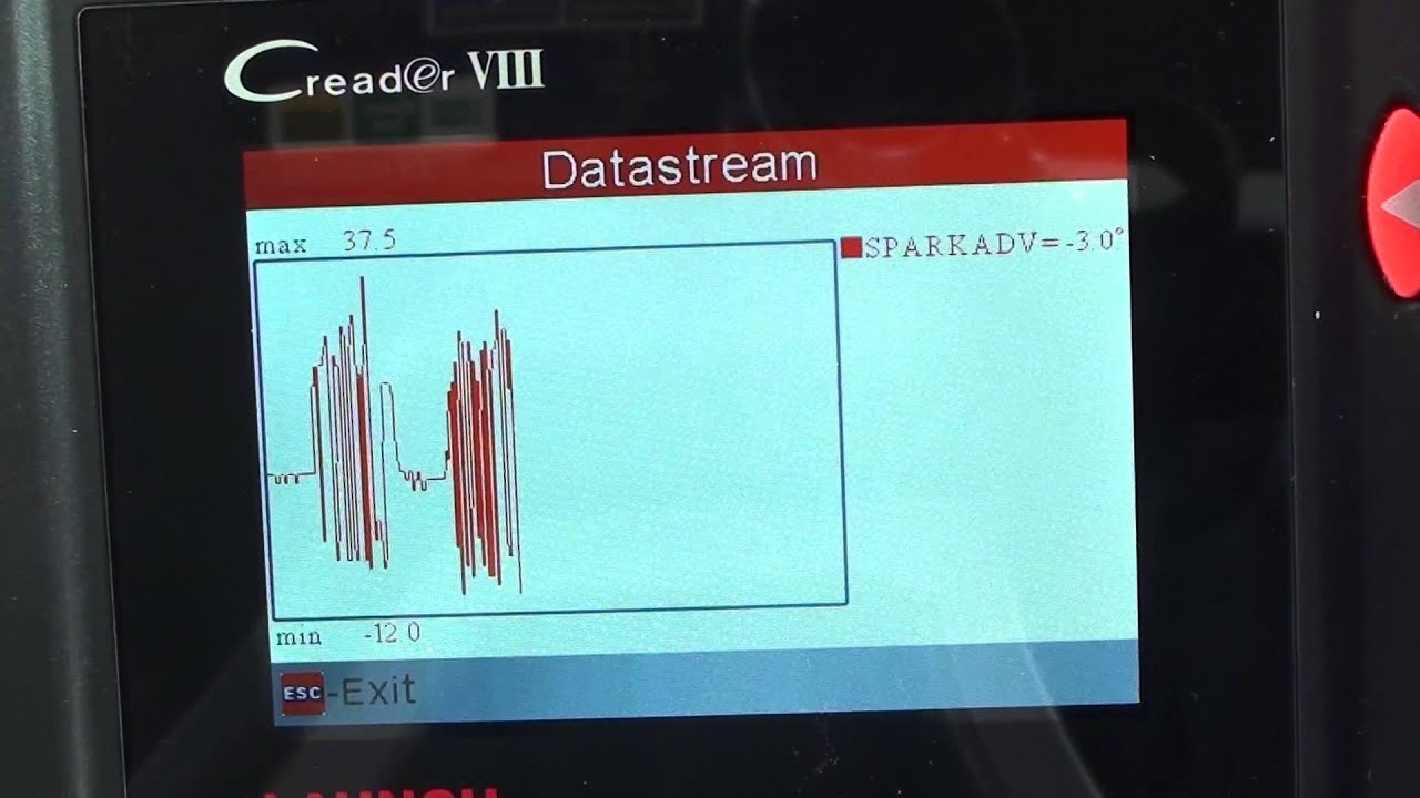 Ignition Timing Spark ADV Live Data Graphing From Launch Diagnostic ...