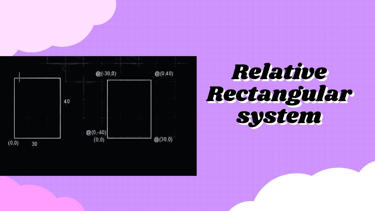 CADD Nest: Relative Rectangular Co-ordinate System In AutoCAD - YouTube