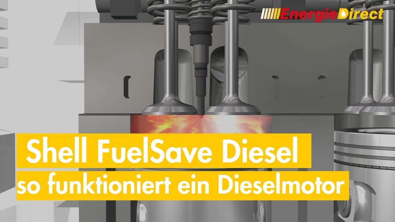 EnergieDirect | Wie funktioniert ein Dieselmotor? | Shell FuelSave ...